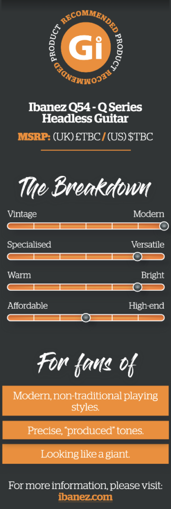 IBANEZ Q SERIES — Q54 | REVIEW - Guitar Interactive Magazine