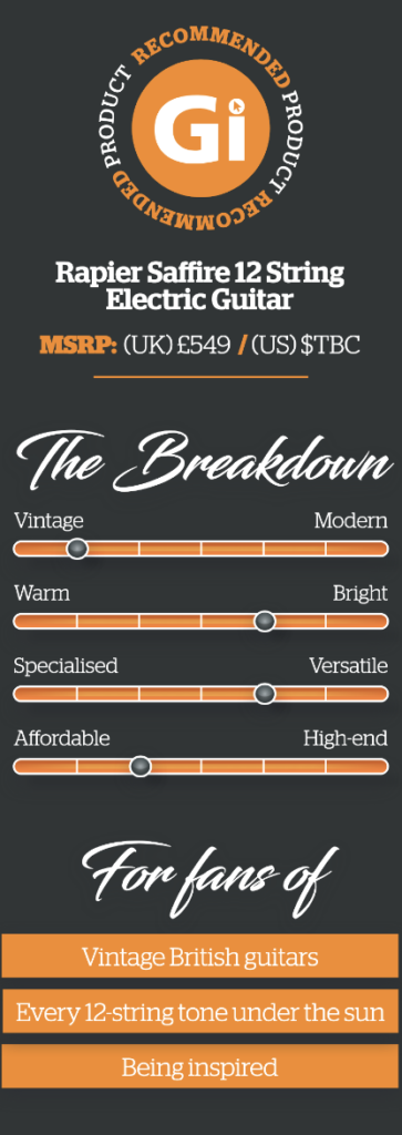 RAPIER SAFFIRE 12 STRING ELECTRIC GUITAR | REVIEW - Guitar Interactive ...