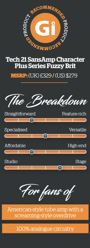 Tech 21 SansAmp Character Plus Series Fuzzy Brit | Review - Guitar ...